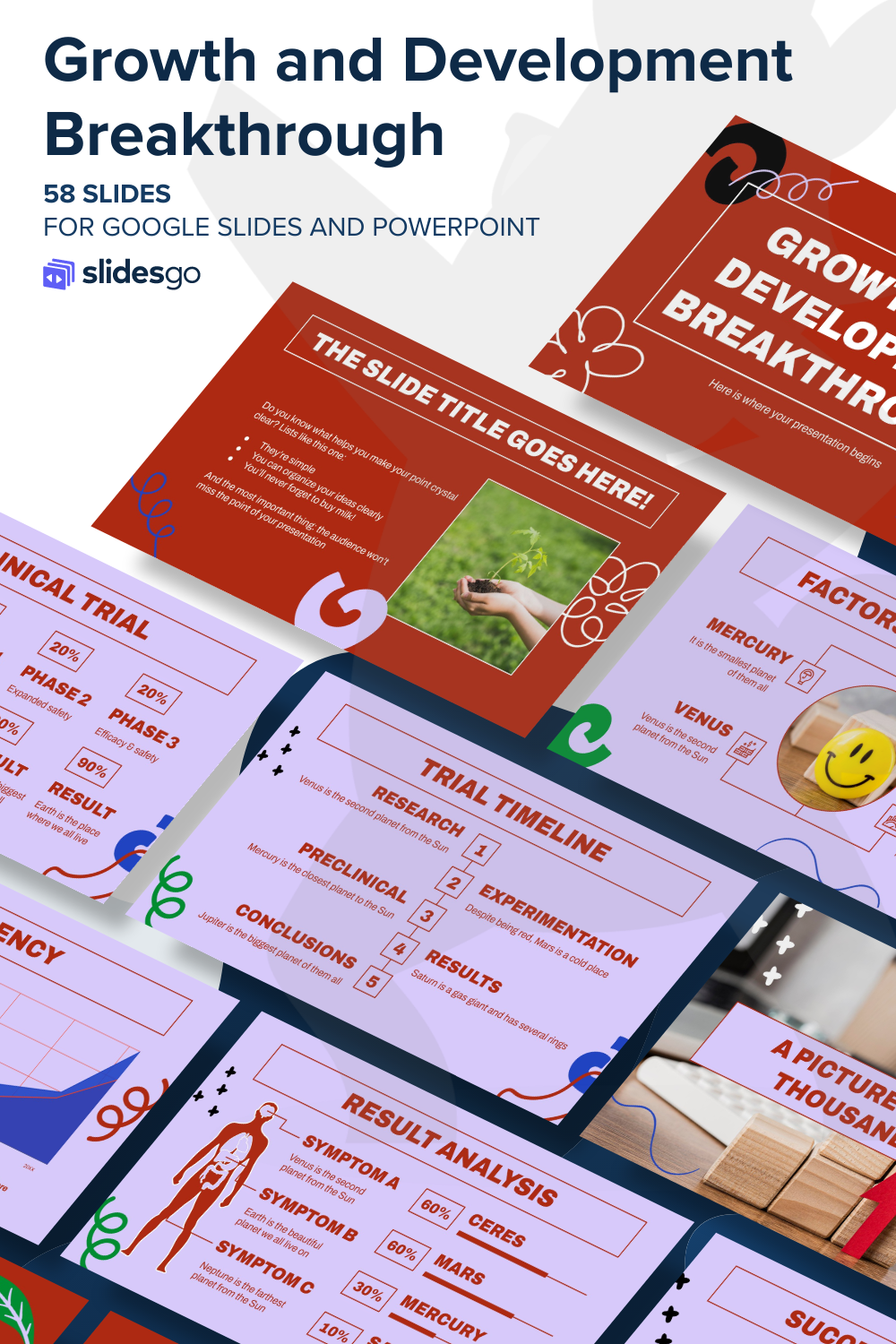 Growth and Development Breakthrough | Google Slides & PPT