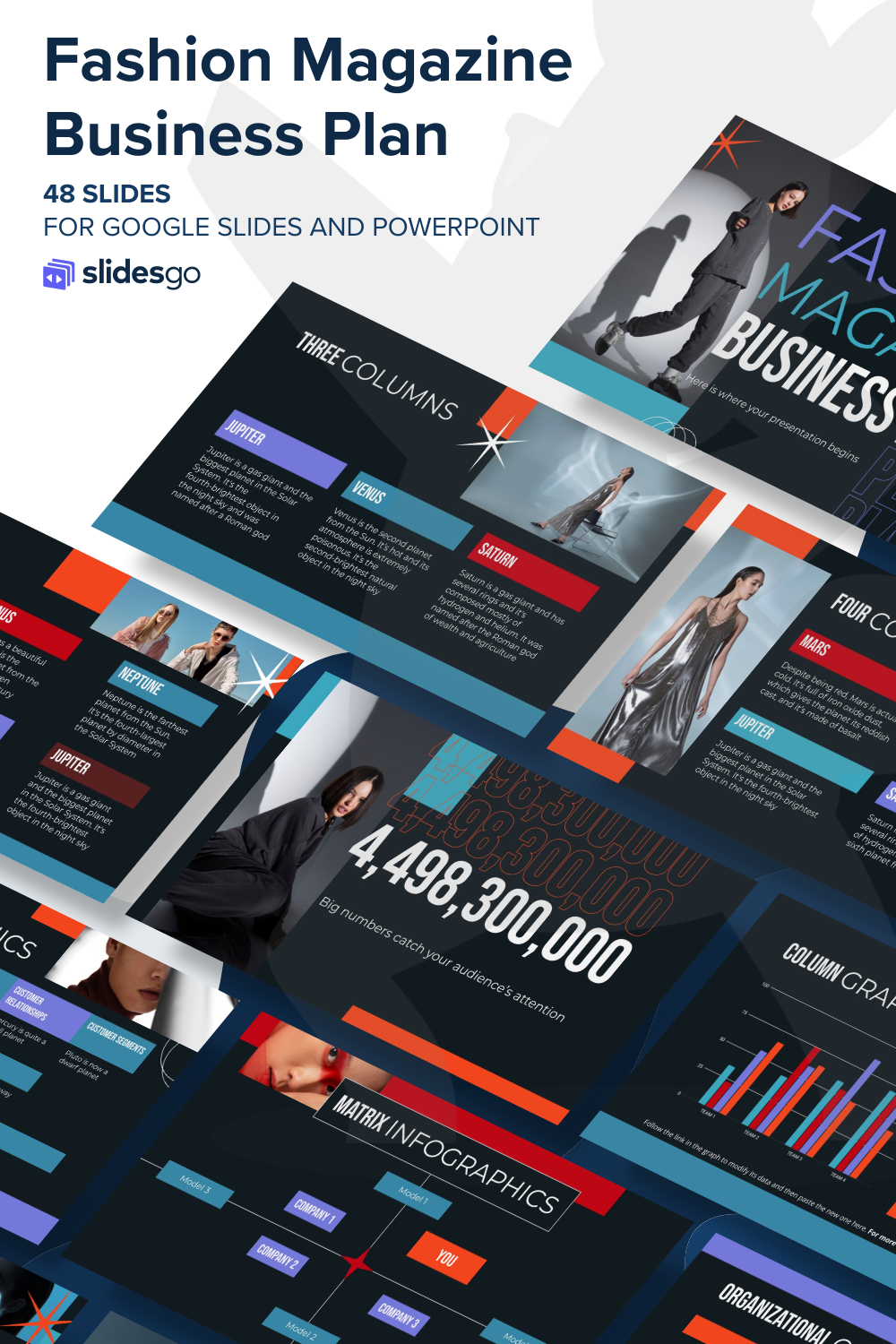 Fashion Magazine Business Plan | Google Slides & PPT