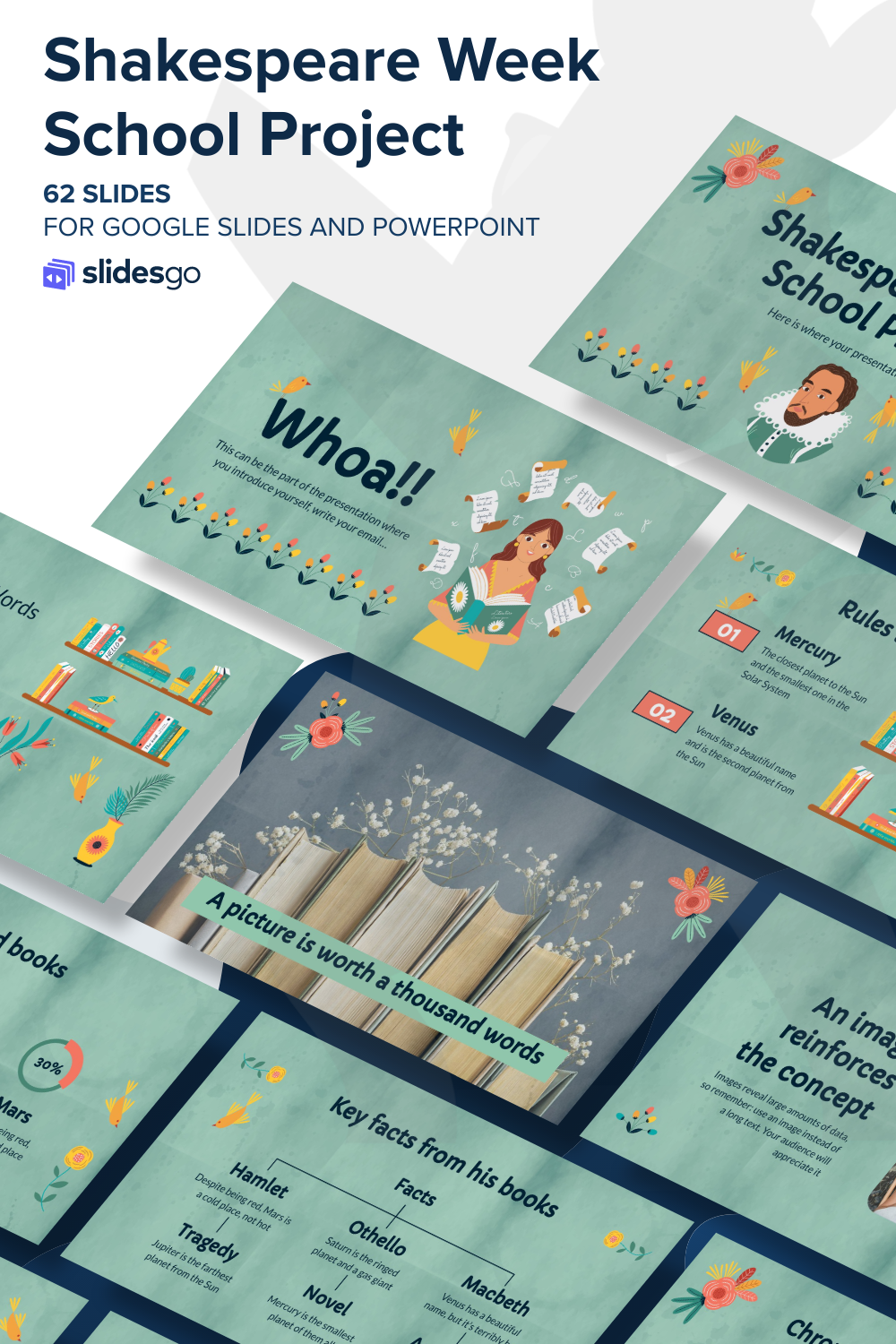 Shakespeare Week School Project | Google Slides & PPT