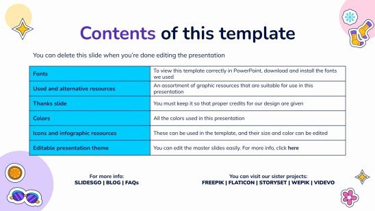 Pre-K Activities: Four Seasons Clothing | Google Slides
