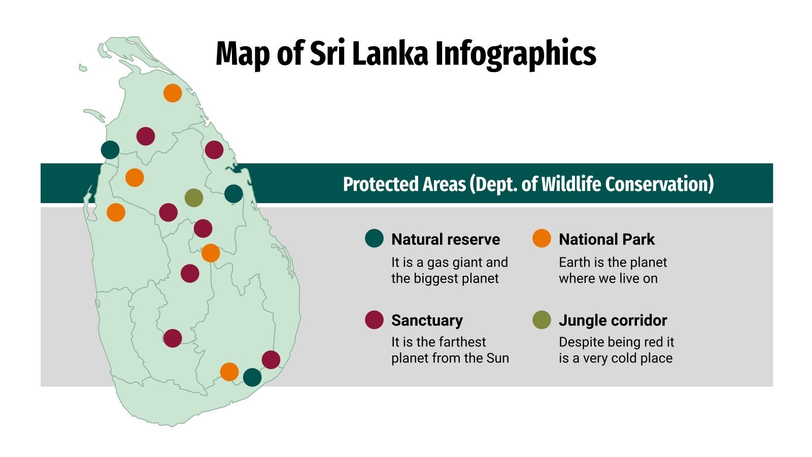 Infografías de Sri Lanka | Tema de Google Slides y PowerPoint