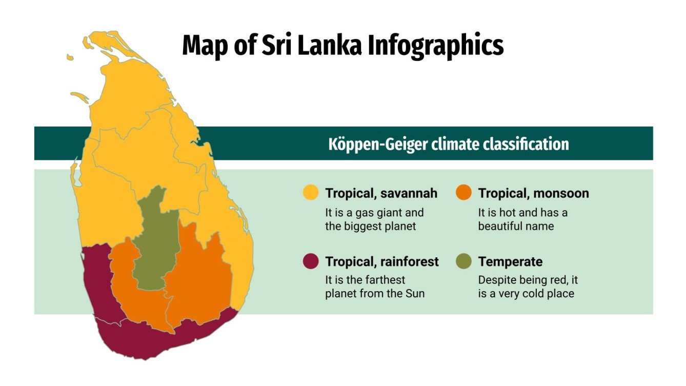 Infográficos de mapas do Sri Lanka | Modelo Google Slides e PPT