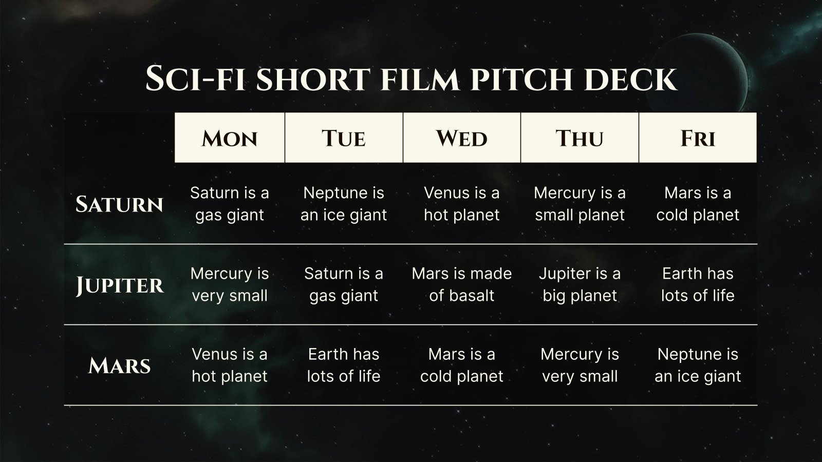 Sci-fi Short Film Pitch Deck Infographics | Google Slides