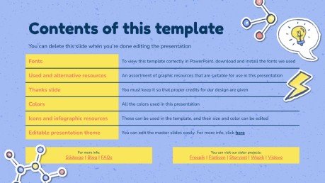 Science: Magnetism & Electromagnetism | Google Slides & PPT