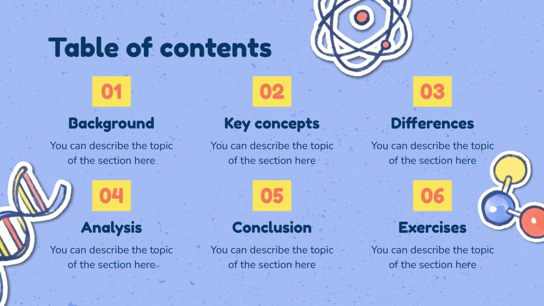 Science: Magnetism & Electromagnetism | Google Slides & PPT