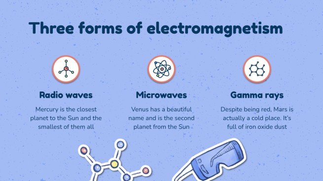 Science: Magnetism & Electromagnetism | Google Slides & PPT