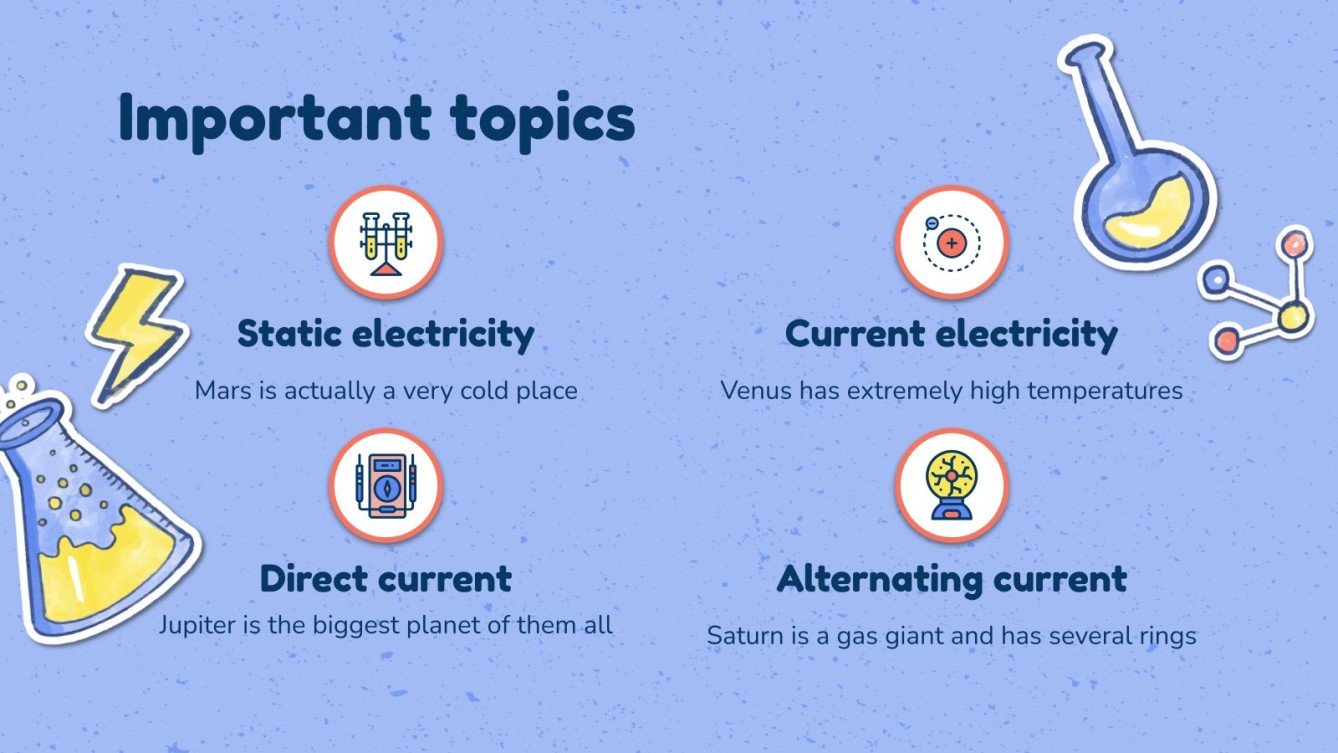 Science: Magnetism & Electromagnetism | Google Slides & PPT