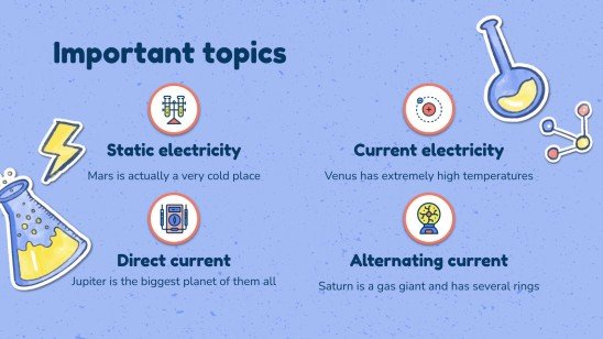 Science: Magnetism & Electromagnetism | Google Slides & PPT