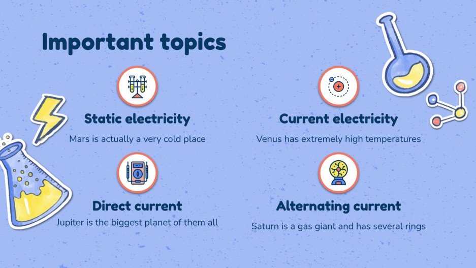 Science: Magnetism & Electromagnetism | Google Slides & PPT