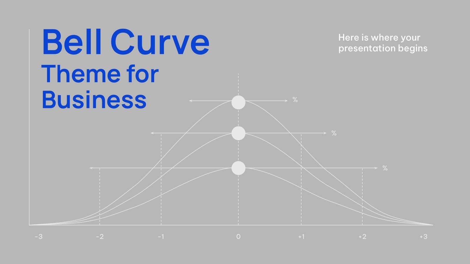 Bell Curve Theme for Business | Google Slides & PowerPoint