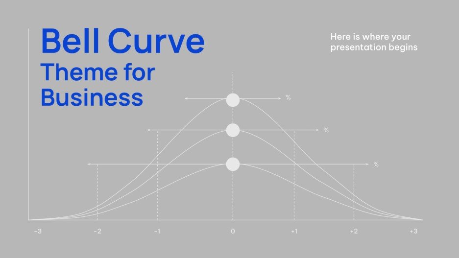 Bell Curve Theme for Business | Google Slides & PowerPoint