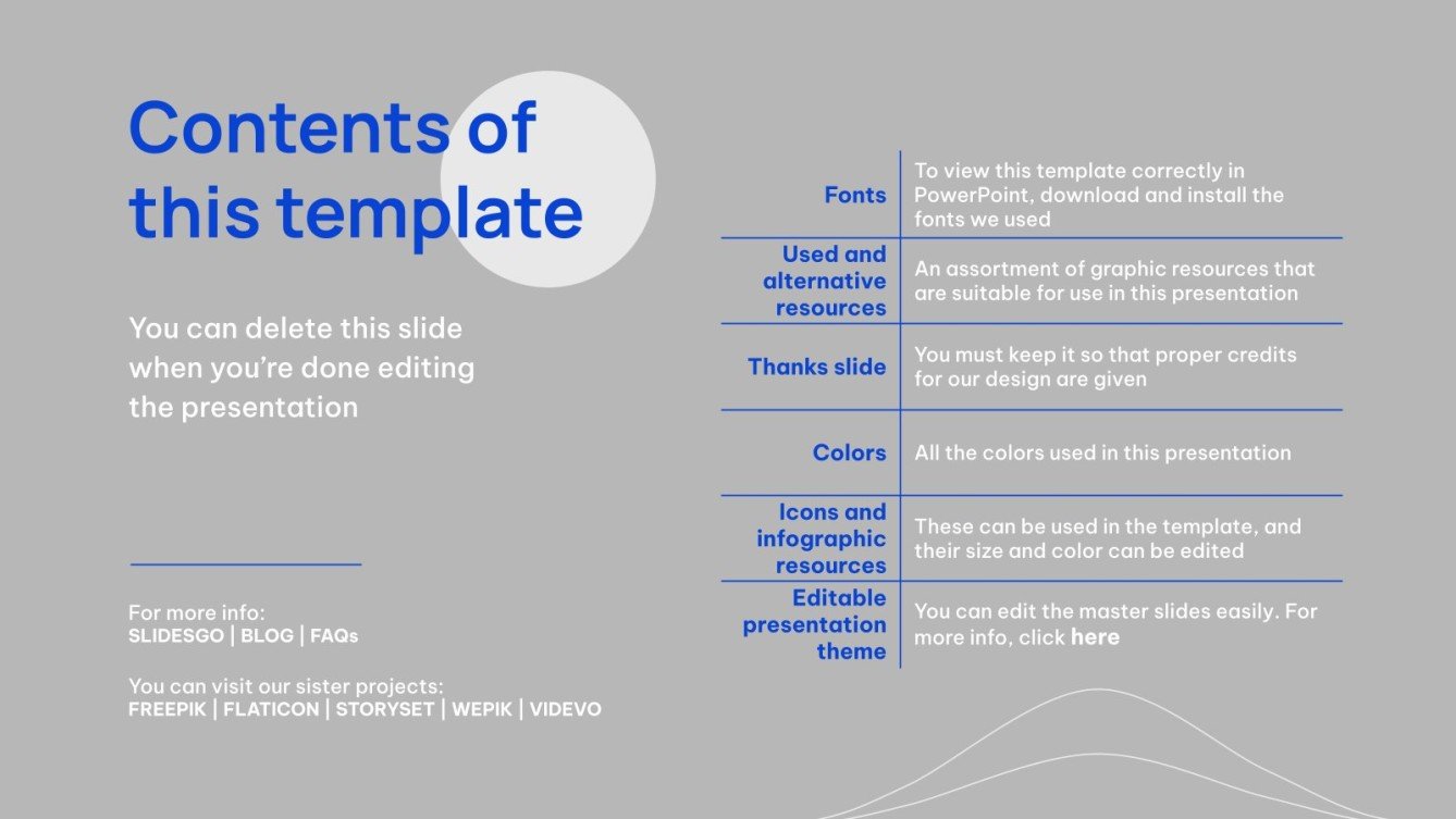 Bell Curve Theme for Business | Google Slides & PowerPoint