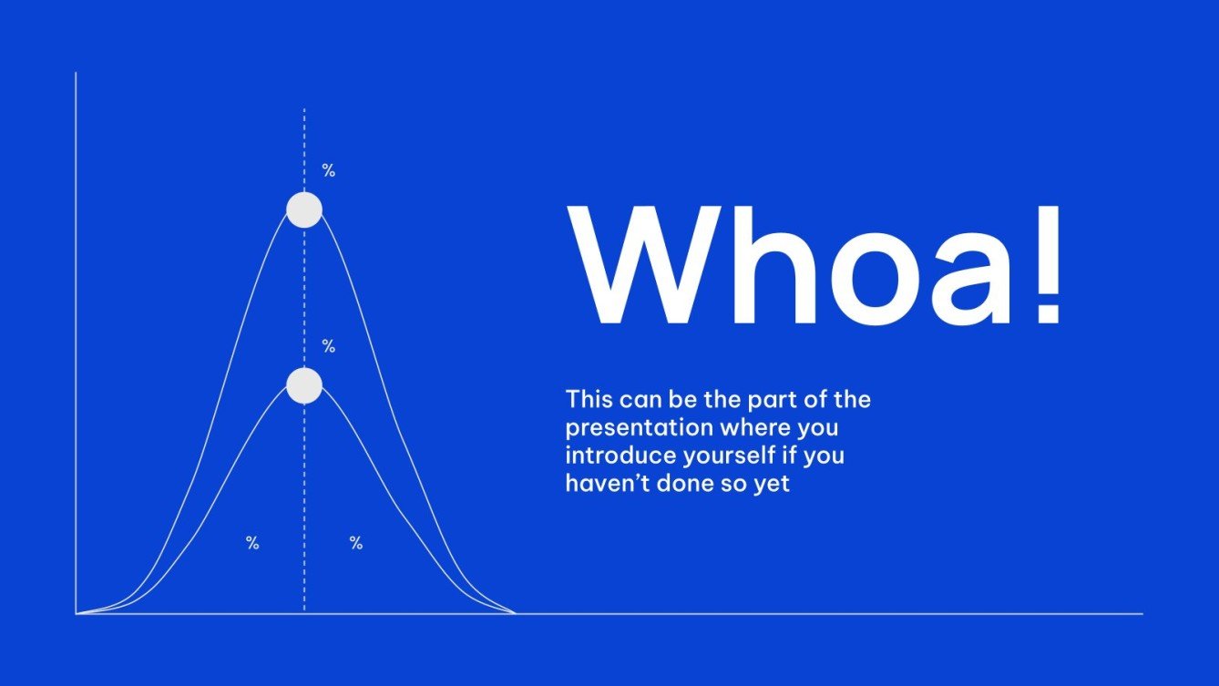 Bell Curve Theme for Business | Google Slides & PowerPoint
