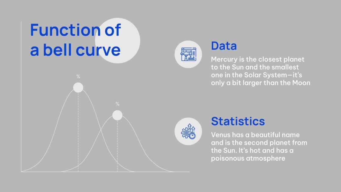 Bell Curve Theme for Business | Google Slides & PowerPoint