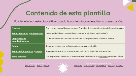 Labor and Recovery Unit | Google Slides & PPT