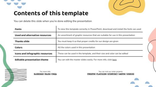 Bipolar Mood Disorder Disease | Google Slides and PowerPoint