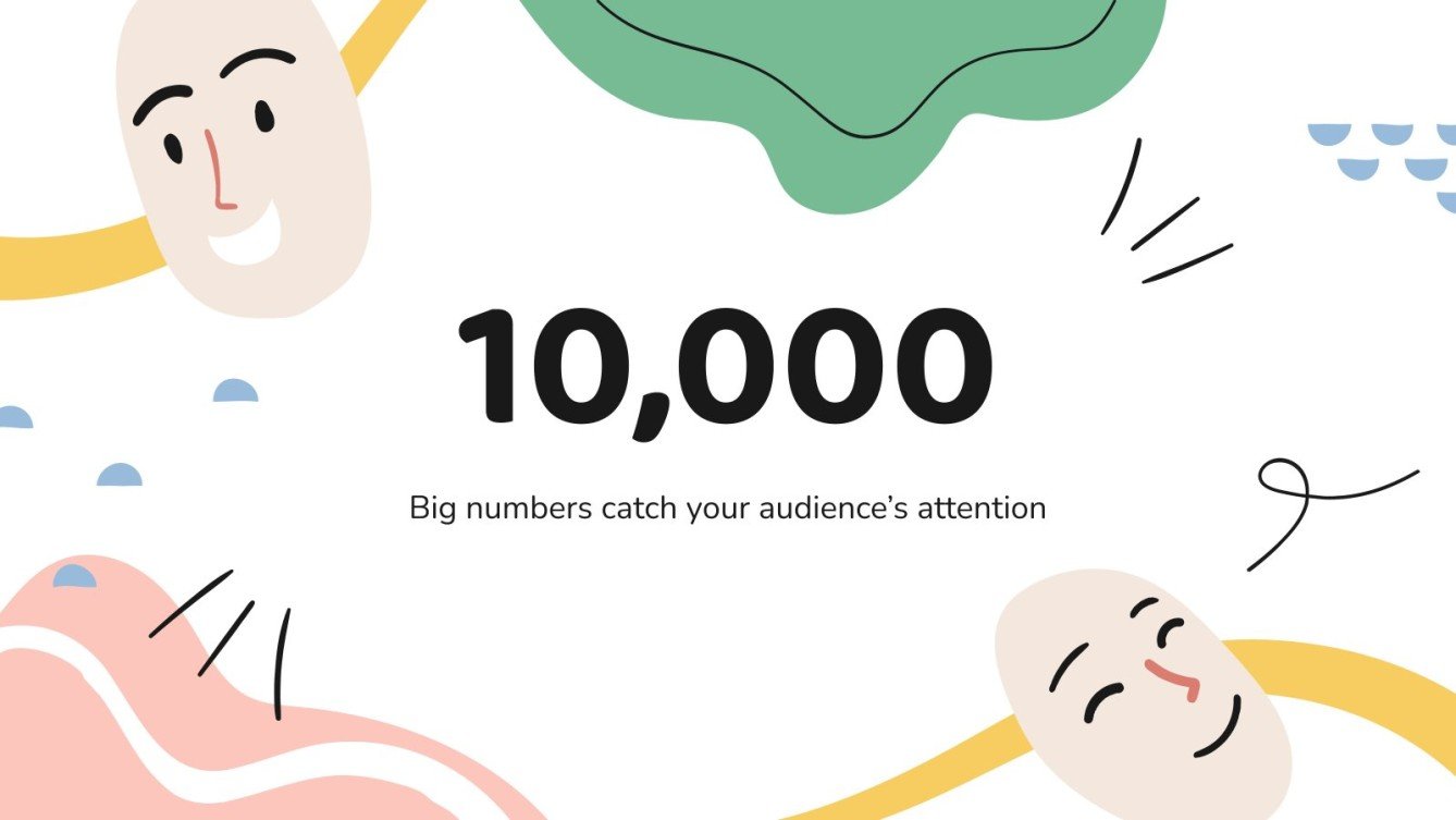 Bipolar Mood Disorder Disease | Google Slides and PowerPoint