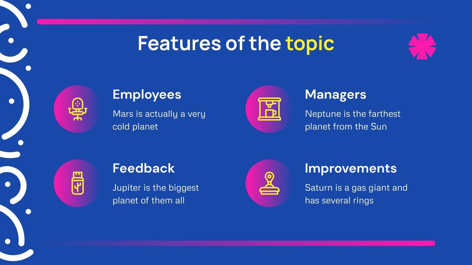 Employee Performance Survey Workshop