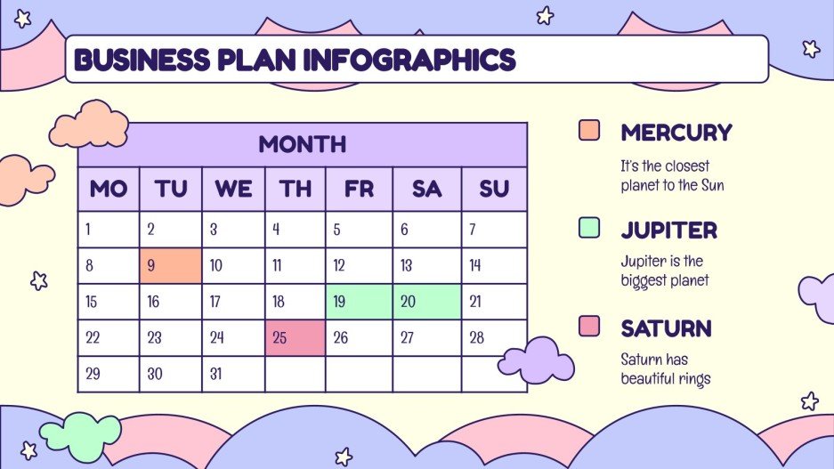Infográficos para plano de negócios fofo do Instagram