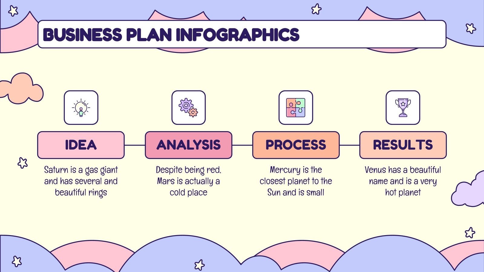 Infográficos para plano de negócios fofo do Instagram