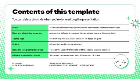 Questions that Spark Curiosity for High School