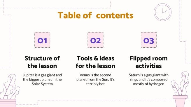 Flipped Classroom Activities for Middle School