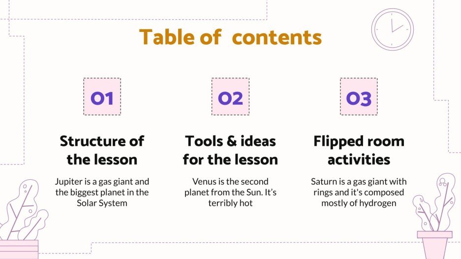 Flipped Classroom Activities for Middle School
