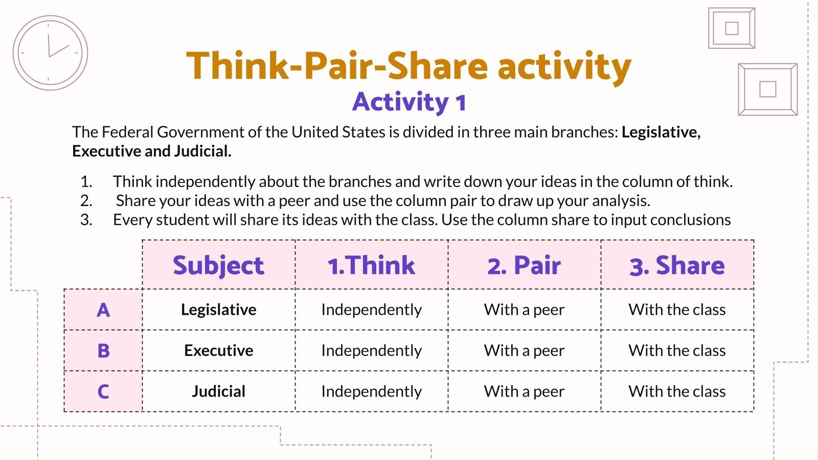 Flipped Classroom Activities for Middle School