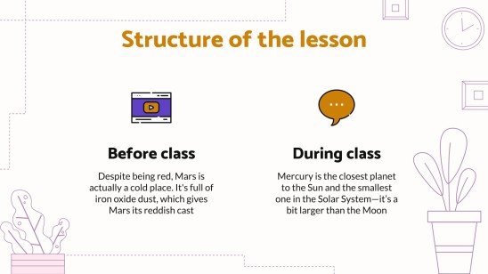 Flipped Classroom Activities for Middle School