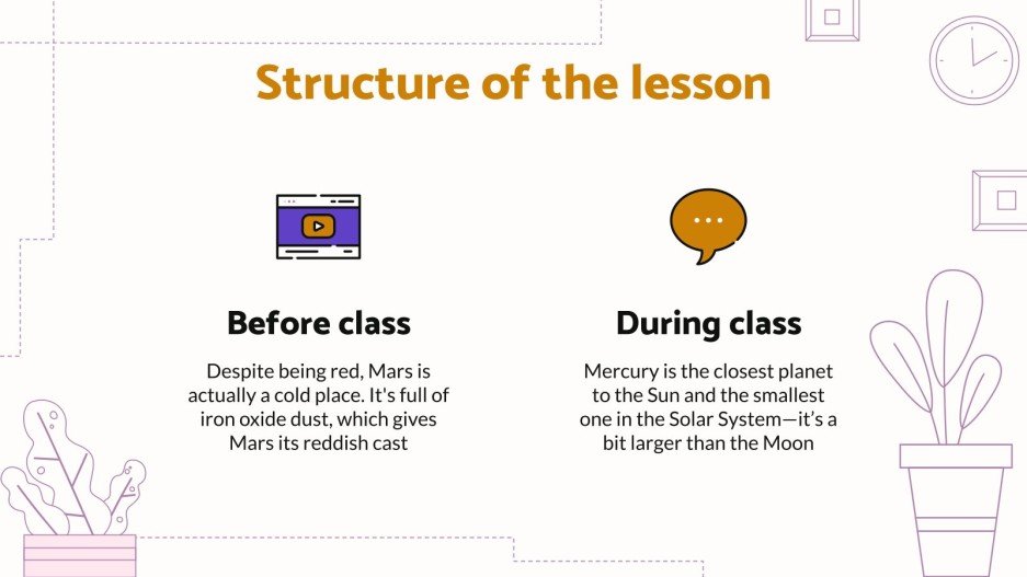 Flipped Classroom Activities for Middle School
