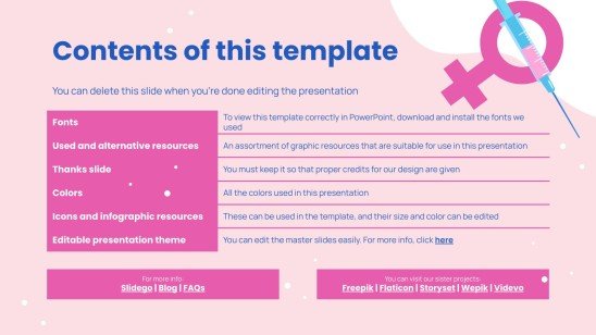 Birth Control Methods: Contraceptive Patch