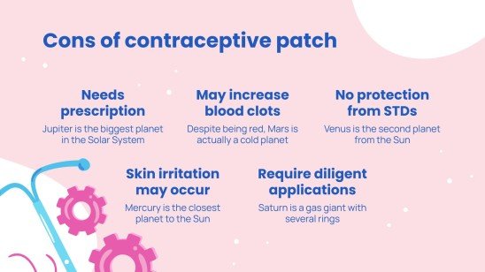 Birth Control Methods: Contraceptive Patch