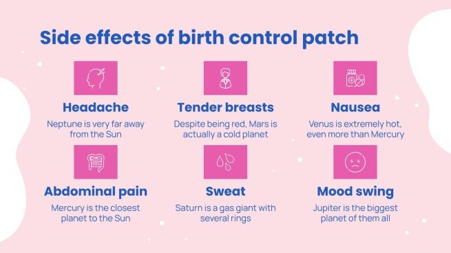 Birth Control Methods: Contraceptive Patch