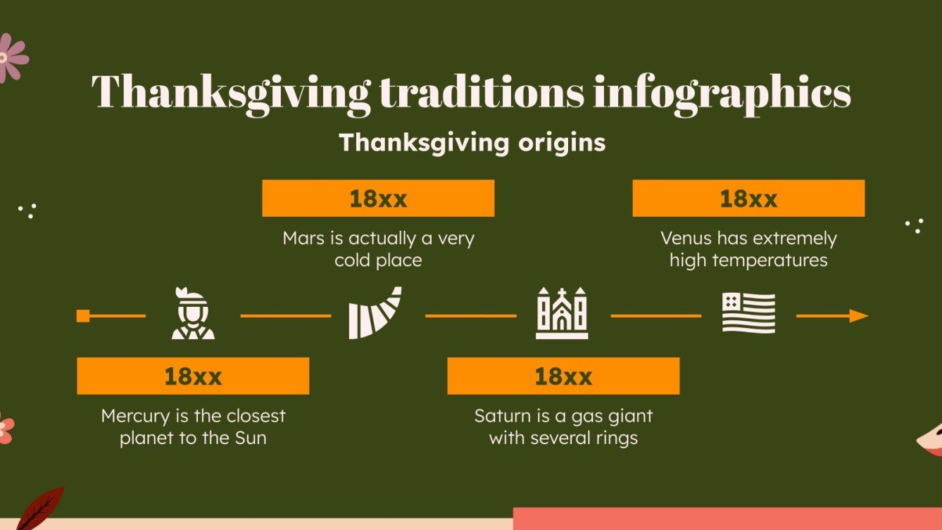 Infografías de tradiciones de Acción de Gracias