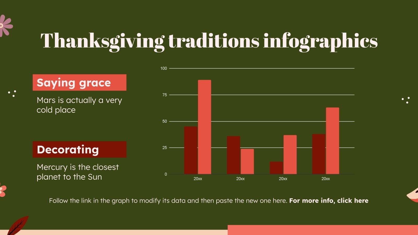 Infografías de tradiciones de Acción de Gracias