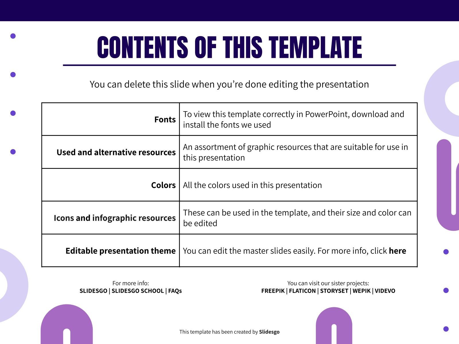 Ethnography Research Poster | Google Slides & PPT