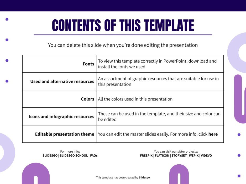 Ethnography Research Poster | Google Slides & PPT