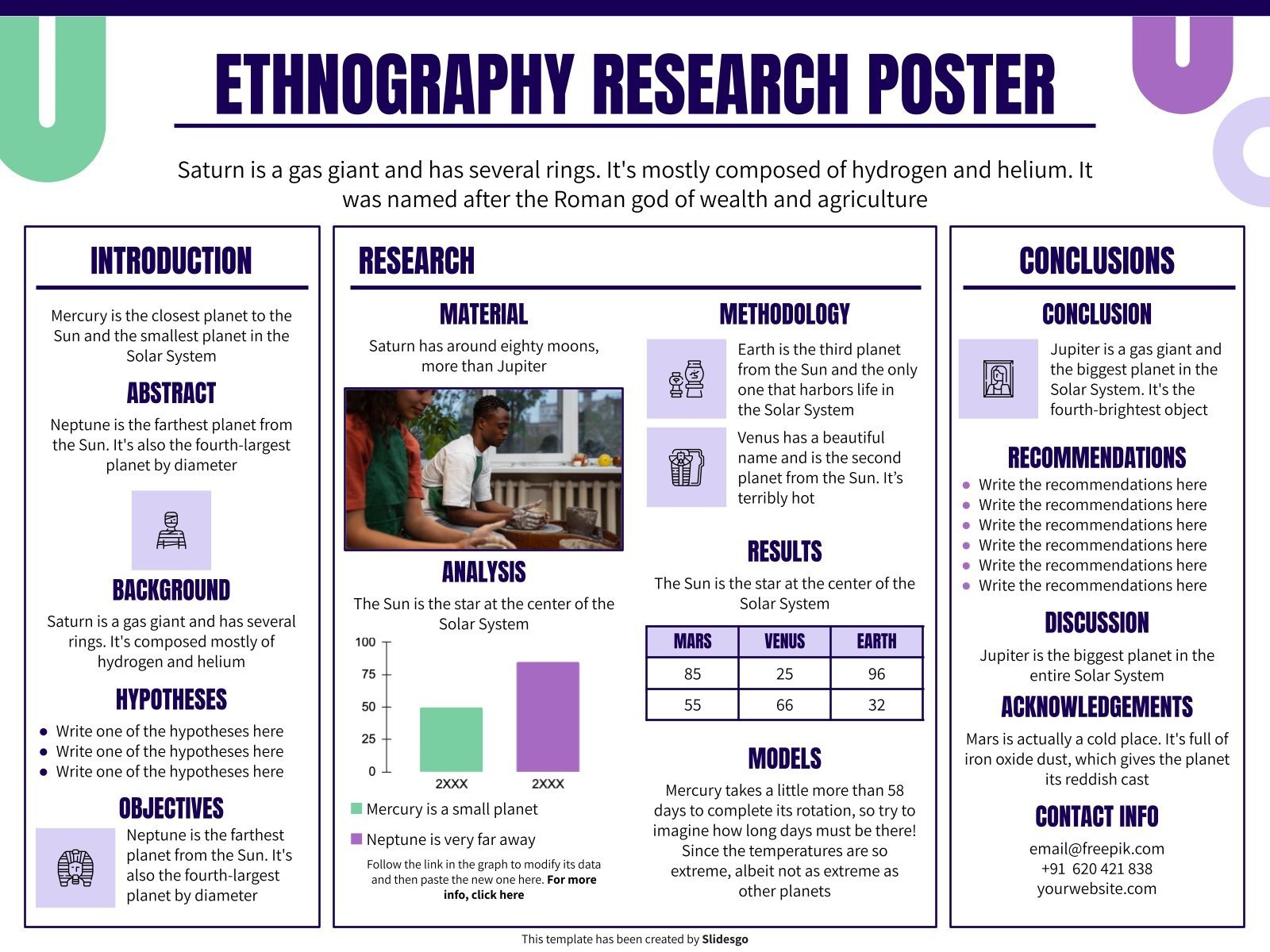Ethnography Research Poster | Google Slides & PPT