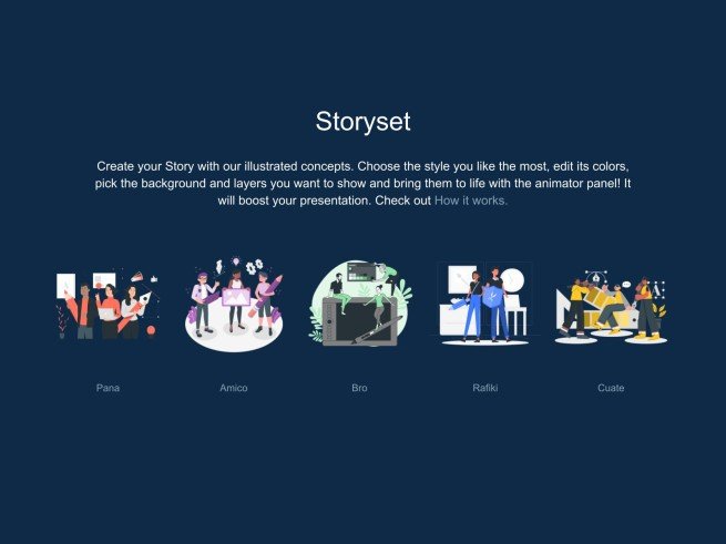 Ethnography Research Poster | Google Slides & PPT