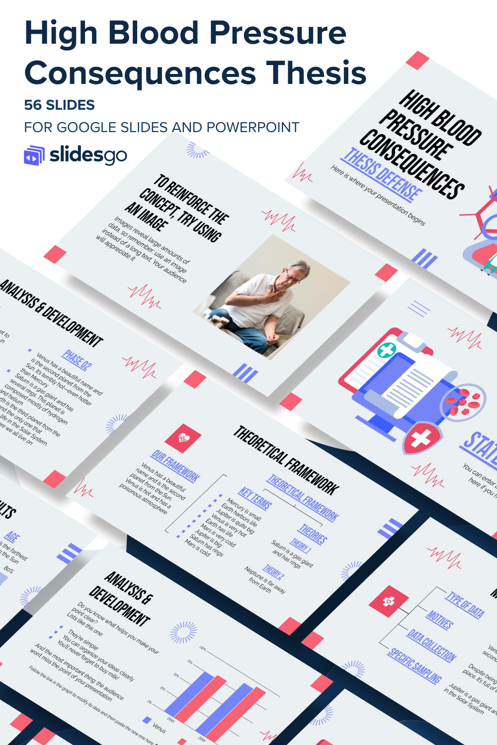 High Blood Pressure Consequences Thesis Defense