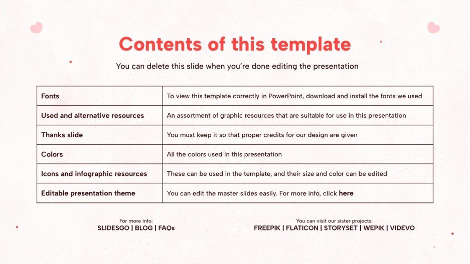 All About Embryology | Google Slides & PowerPoint