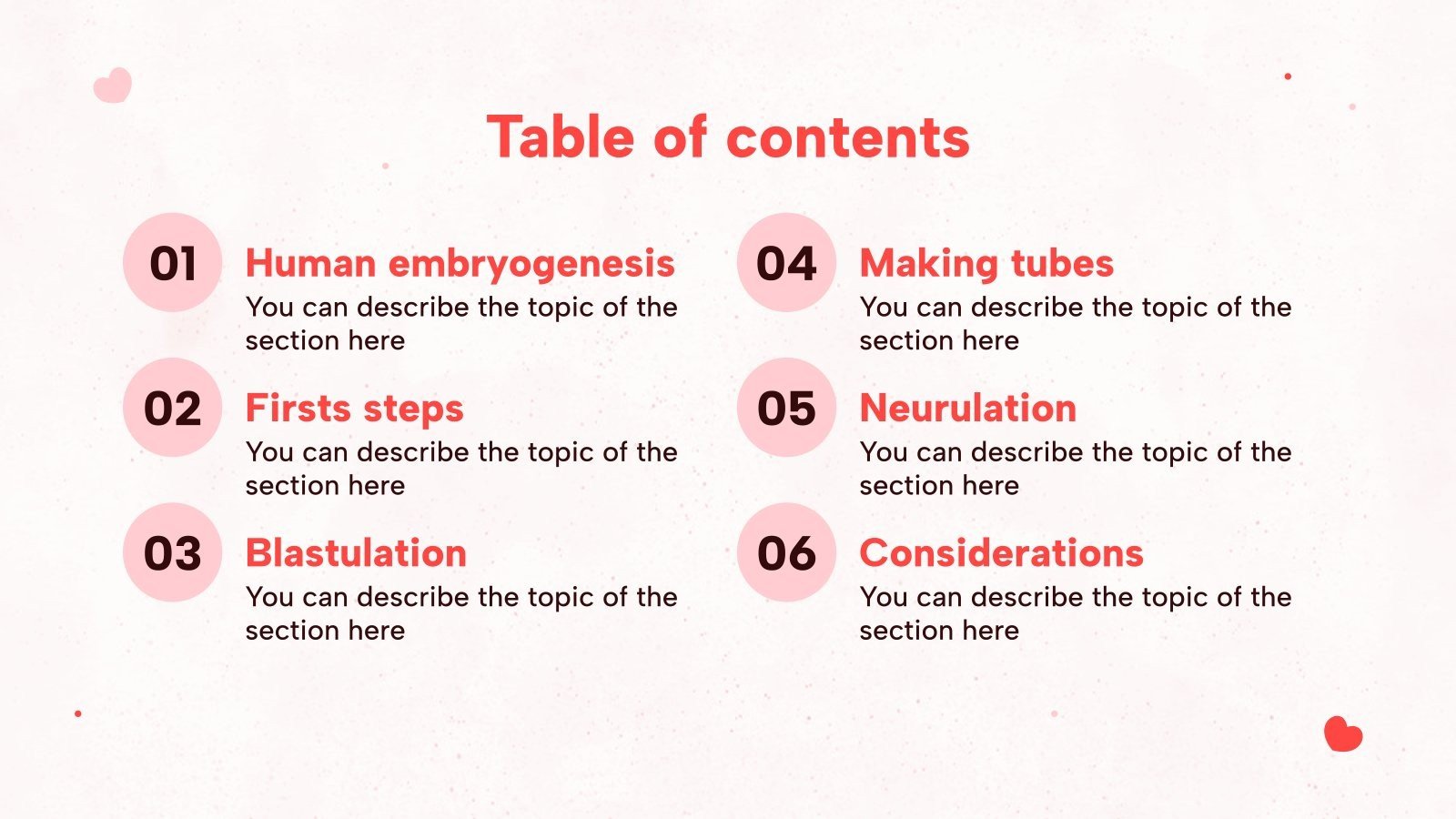 All About Embryology | Google Slides & PowerPoint