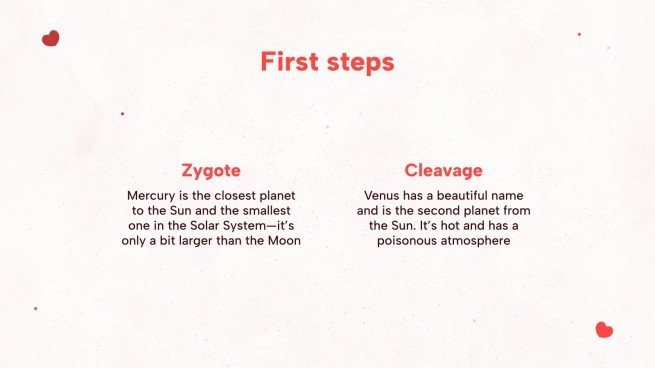 All About Embryology | Google Slides & PowerPoint