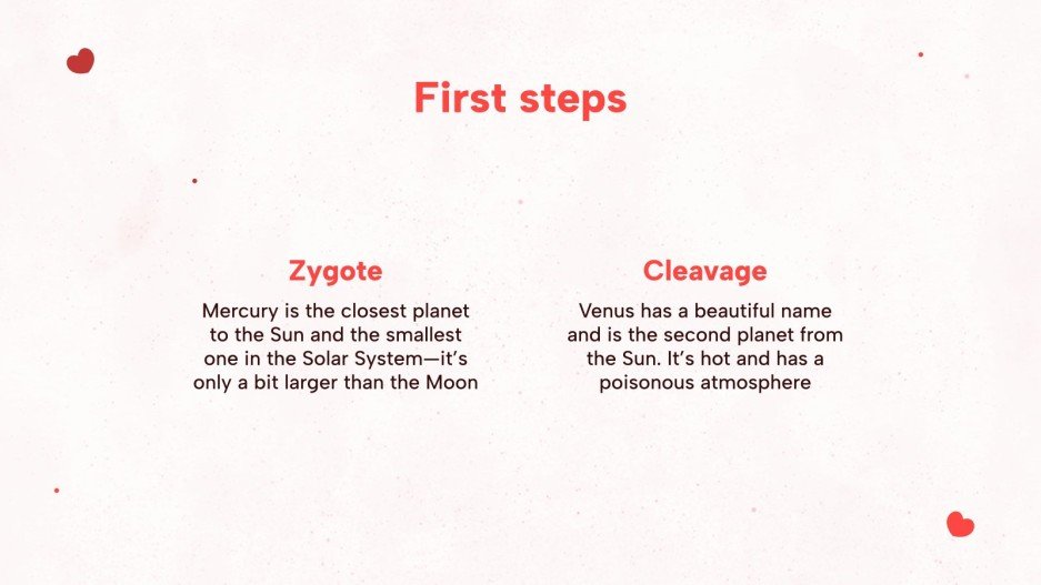 All About Embryology | Google Slides & PowerPoint