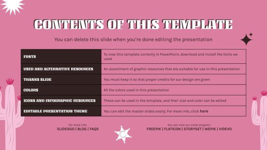 Cowgirl Newsletter | Google Slides & PPT