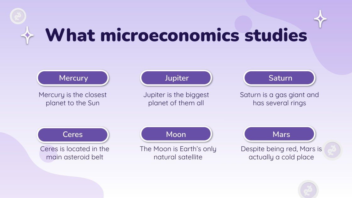 Microeconomics Business Meeting | Google Slides & PowerPoint
