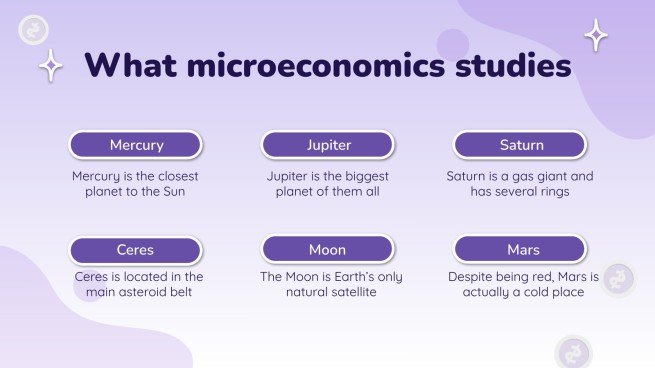 Microeconomics Business Meeting | Google Slides & PowerPoint