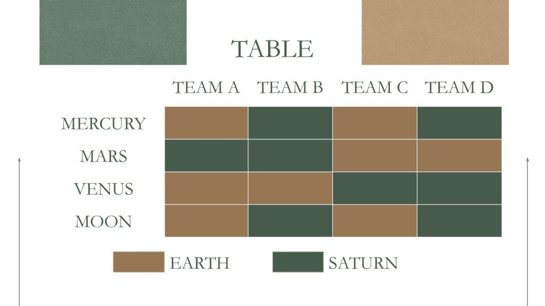 Sleek Modern Business Plan | Google Slides & PowerPoint