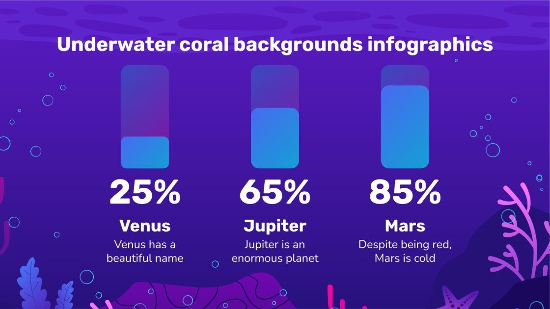 Underwater Coral Backgrounds Infographics | Google Slides