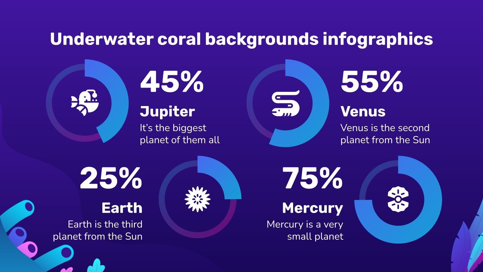 Underwater Coral Backgrounds Infographics | Google Slides